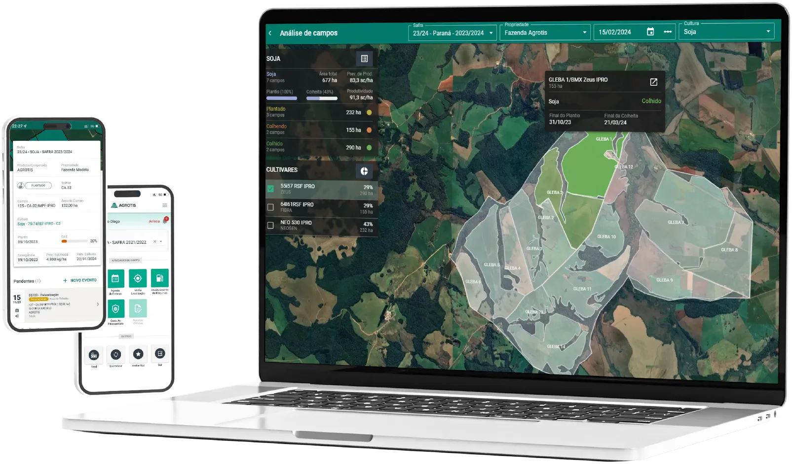 Produção Rural | Agrotis sistemas para o agronegócio